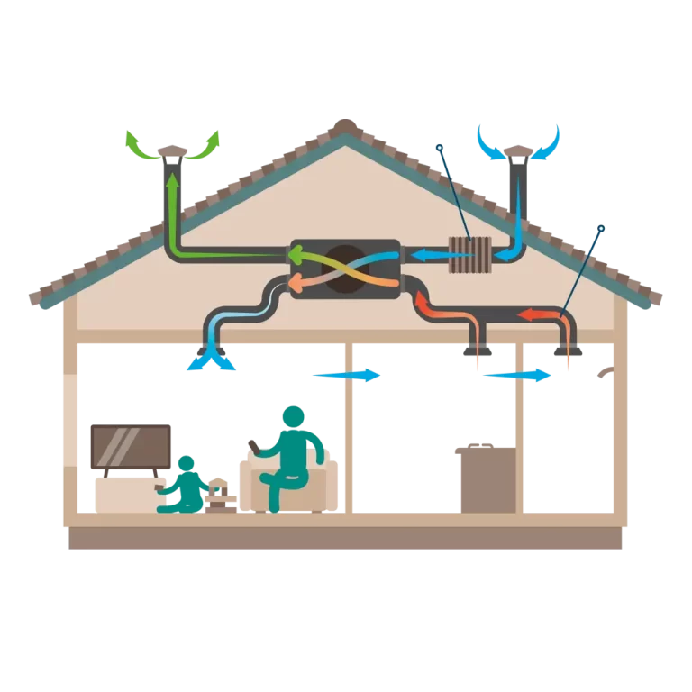 FTX Ventilation vs. traditionell ventilation: Vilket är bäst för dig ...